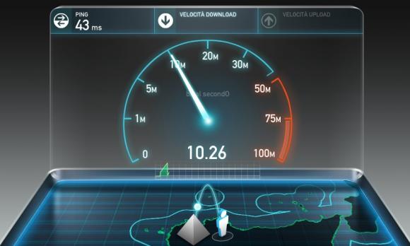 ADSL speed test. Ecco come testare la velocità della tua ADSL