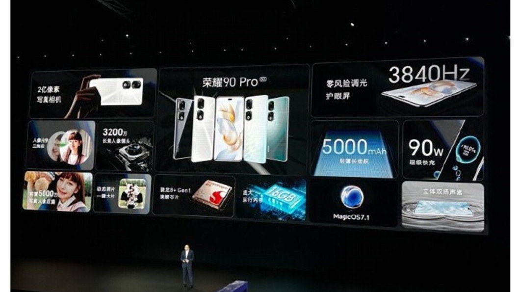 Honor 90 Pro: ufficiale il medio-gamma premium con Qualcomm Snapdragon ...