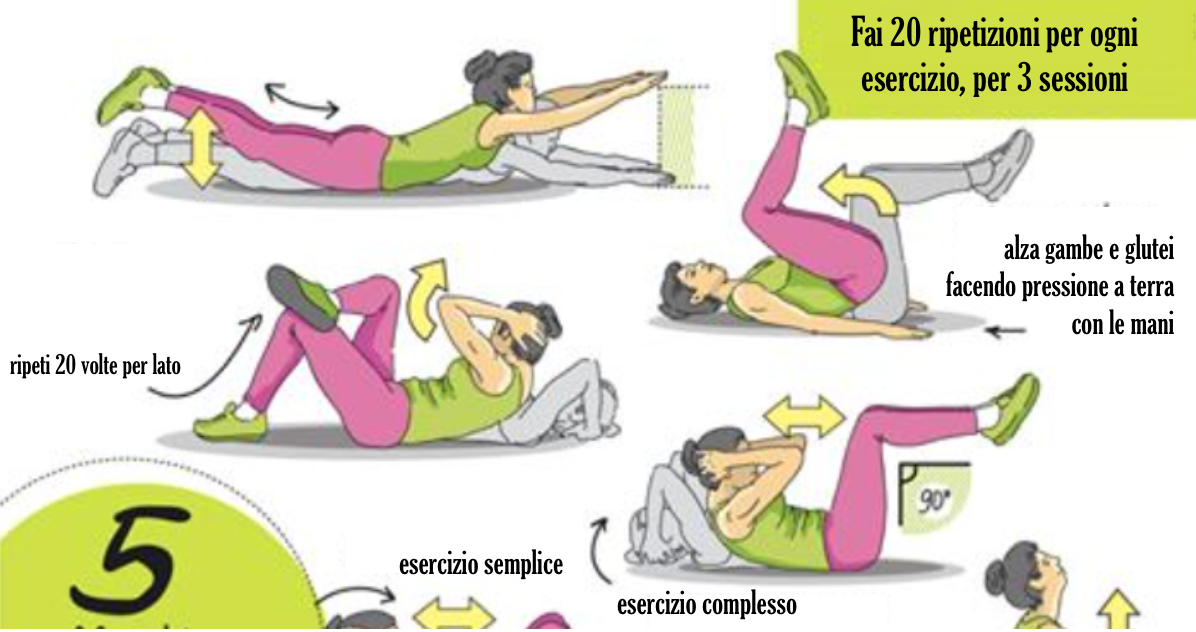 Ecco perché fare degli esercizi per gli addominali tutti i giorni